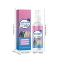 100ml Anti-Static Clothes Spray - Static Guard for Fabrics, Quick-Dry ...