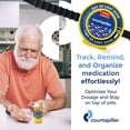 Dosage time tracker - medication intake management - medication ...