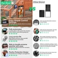 Automatic Chicken Coop Door Solar Powered, Anti-Trap Chicken Door with ...