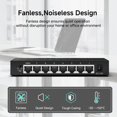 Dbit 8-Port 1000Mbps Gigabit Unmanaged Ethernet Switch Splitter Uplink ...