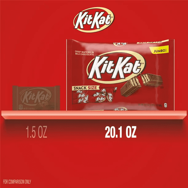 KIT KAT® Milk Chocolate Snack Size, Easter Wafer Candy Bars Jumbo Bag ...