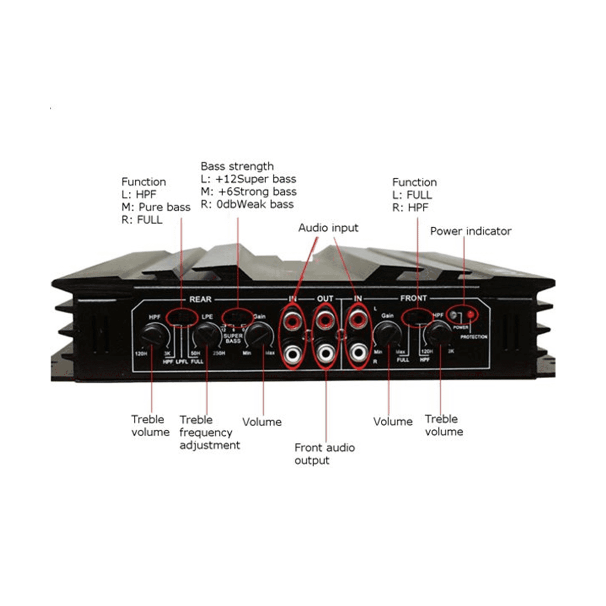 Click here for Unbranded Car Rms Amplifier 5800 Watt Car Audio Po... prices