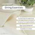 Heavy Duty Crystal Clear Plastic 100% Waterproof Tablecloth Protector ...