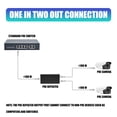 Universal Power over Ethernet Networking Switching for Security Devices ...