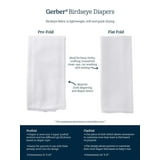 Gerber Baby Boy, Baby Girl, & Unisex 100% Cotton Rib Birdseye Prefold ...