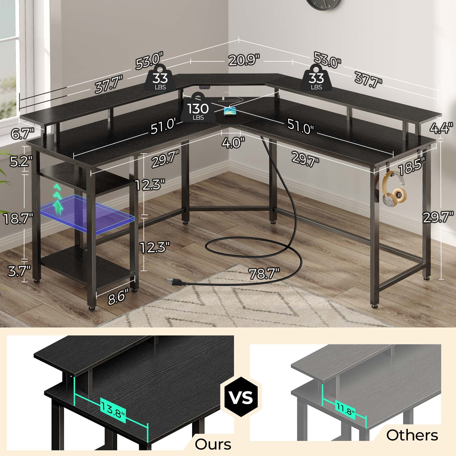 Click here for Greenstell L-Shaped Desk With Power Outlets & Led... prices