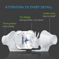 Hon&Guan 3 Inch Duct Fan, High Efficiency Inline Fan Mixed Flow ... Hon&Guan 3 Inch Duct Fan, High Efficiency Inline Fan Mixed Flow ...