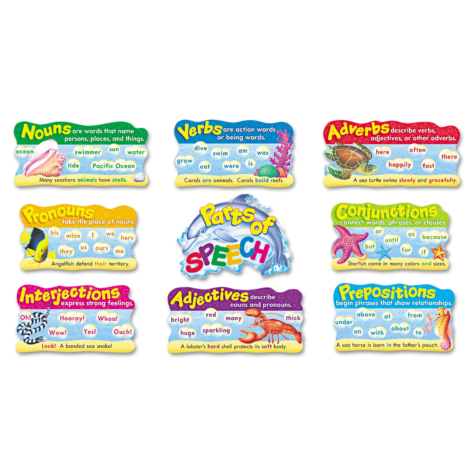 TREND Parts of Speech Bulletin Board Set, 12w x 17 1/2h - Walmart.com