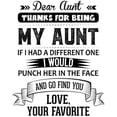 CafePress - Dear Aunt, Thanks For Being My Aunt, Love, Your Fa - 11 oz ...