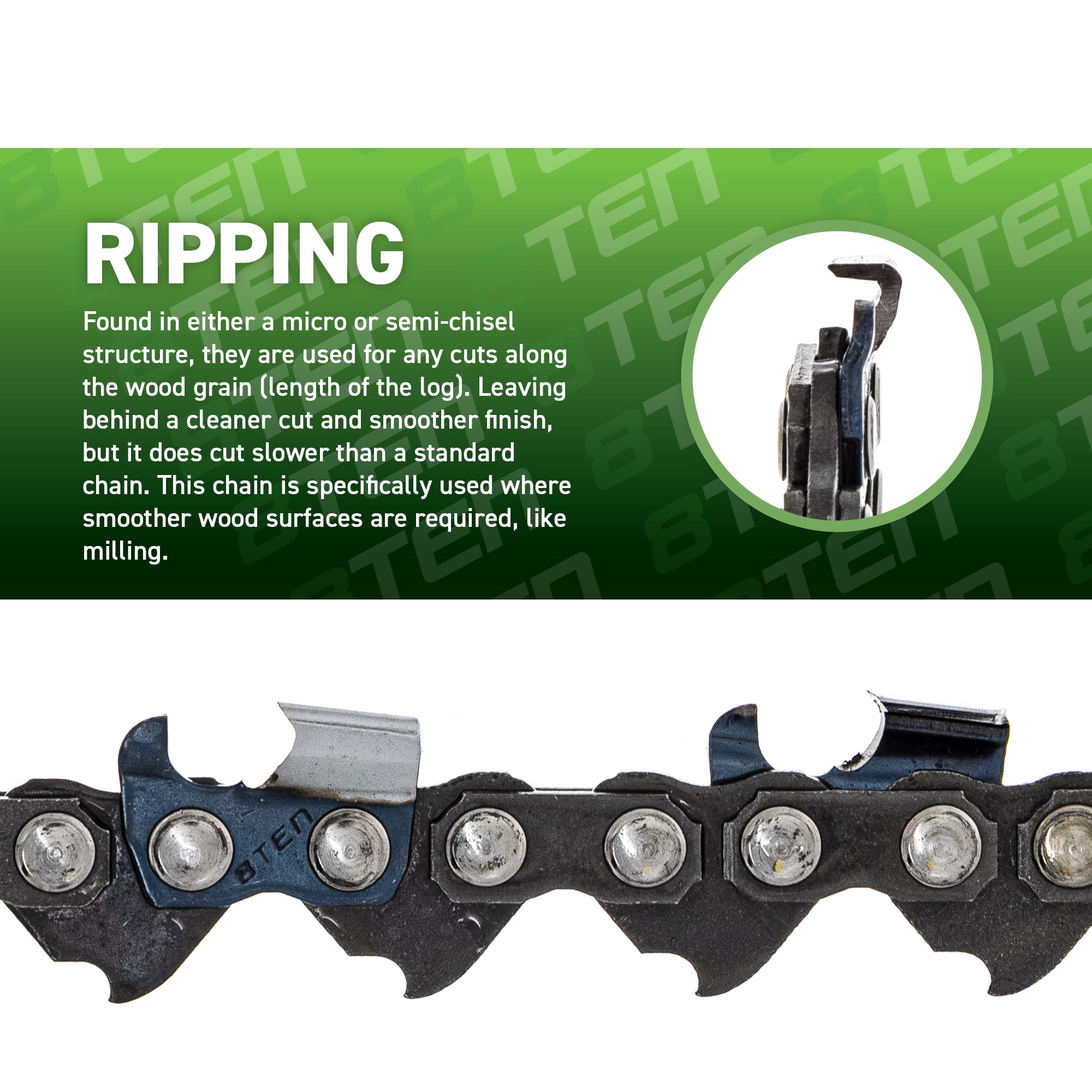 Ripping Chainsaw Chain 24 inch .050 3 8 84DL for Stihl Husqvarna Echo Jonsered 810 CCC2256H Walmart
