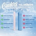 Cool Coolers by Fit + Fresh Slim Ice Packs, Reusable, 4-Pack, Multi ...