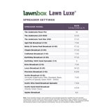 The Andersons Lawnbox North Full Season Organic Fertilizer Program ...