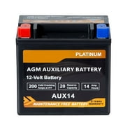 ACDelco Automotive Parts 48AGM Car Vehicle Battery with 36 Month ...