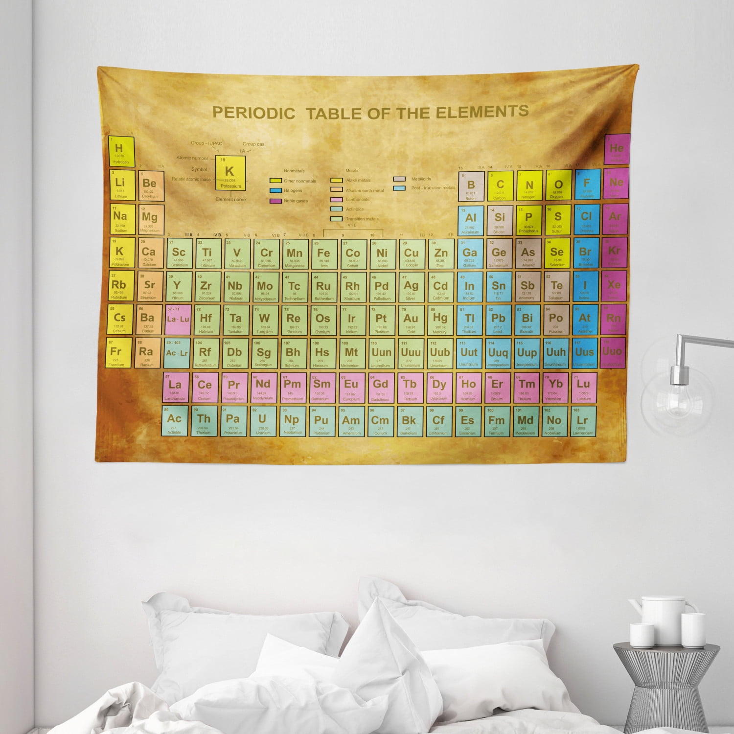 Periodic Table Tapestry, Chemistry Elements for Classroom Geek Science ...