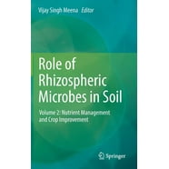 Improving Efficiency of Urea Fertilizers by Inhibition of Soil Urease ...