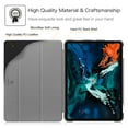Fintie iPad Pro 12.9-inch 3rd Gen 2018 Case SlimShell Cover with Apple ...