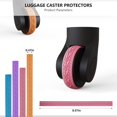 8Pcs Luggage Wheel Covers, Suitcases Wheel Covers, Silicone Luggage ...