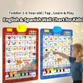 2025 Official Talking Wall Chart for Students – English & Spanish ...