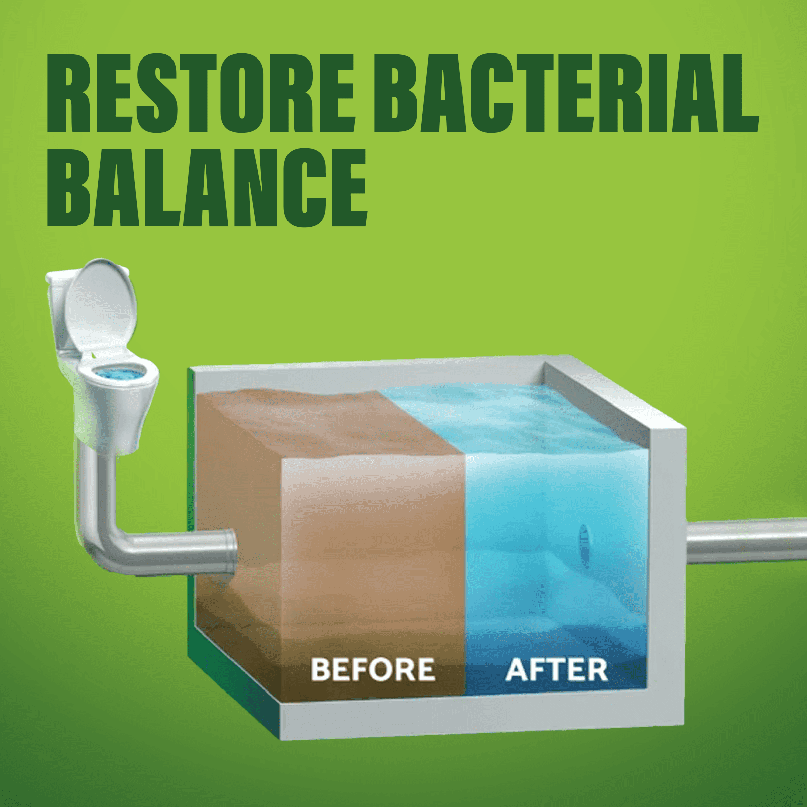 Green Gobbler Emergency Septic Sludge Remover - Safe Philippines | Ubuy