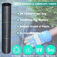 6ft x 300ft Weed Barrier Landscape Fabric Premium 5oz Pro Heavy Duty ...