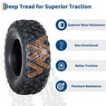 26x10x14 ATV UTV Tires, 26 10 14 All-Terrain Tires,A102, 26x10-14 UTV ...