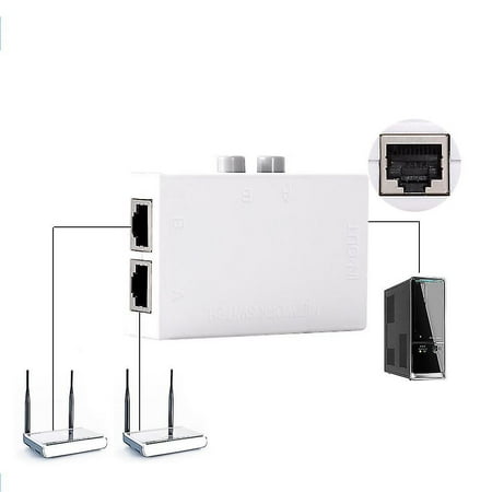 2-way Rj45 Ethernet Network Push Button Mini Switch Box Plug And Play ...