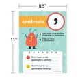 Carson Dellosa Education Punctuation Mini Posters, Set of 12 - Walmart.com