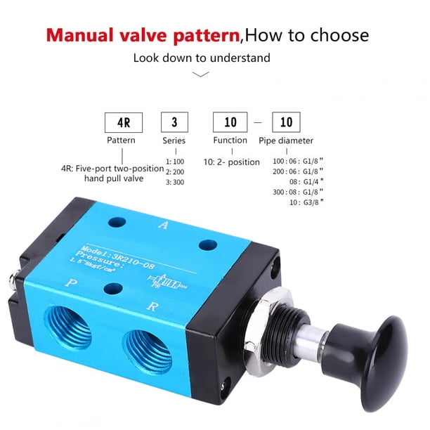 Válvula Manual Ecomeon 3R210-08 Válvula de Aire Manual Neumática 2 ...