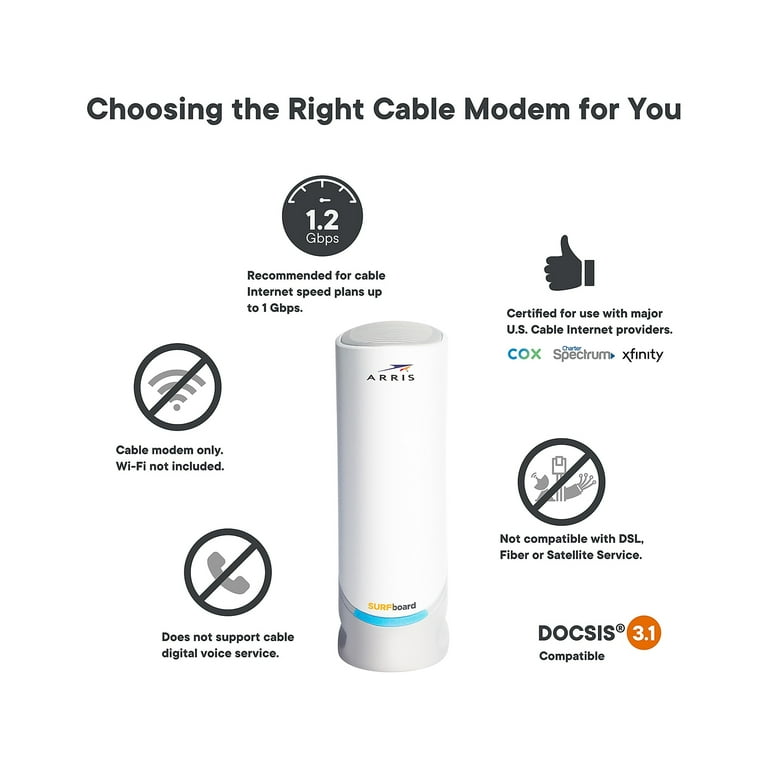 ARRIS Surfboard S33 DOCSIS Multi-Gigabit Cable Modem, 51% OFF