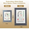 Embroidery Book DIY Kit for Beginners, 99-Piece Complete Thread Set ...
