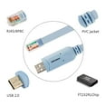 JUJHGRF-USB to RJ45 Console Cable 2pack, Essential Tool for Cisco ...