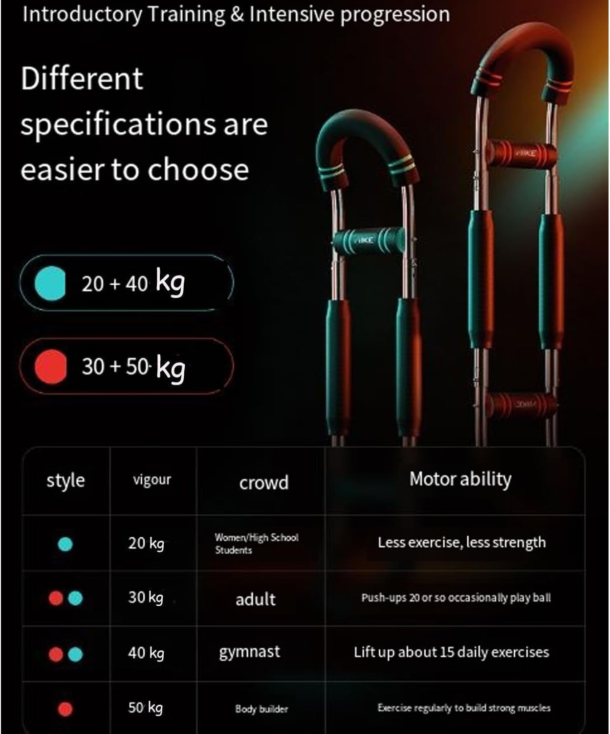 Portable Adjustable Resistance Workout Equipment Shaker Twister Arm ...