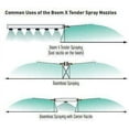 Hypro Boom X-Tender Fence Row Spray Nozzle - Green (XT010) - Walmart.com