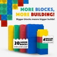Giant BiggoBlocks Toy Blocks for Children Ages 3-8 — Indoor & Outdoor ...