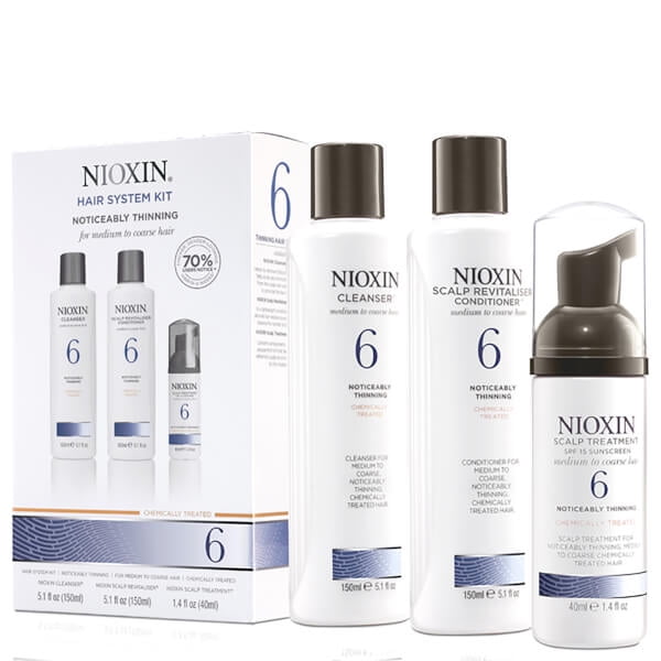 Nioxin System 6 Kit | Walmart Canada
