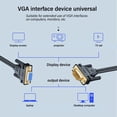ANXPTIME VGA Cable VGA Monitors Projectors Extension Cable VGA Male to ...