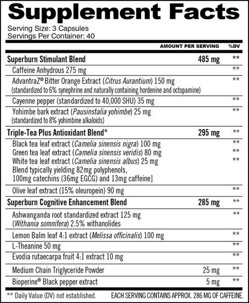 Gat Jet Fuel Pre Workout Review | EOUA Blog