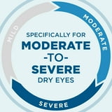 Blink GelTears Lubricant Eye Drops and Artificial Tears for Moderate ...