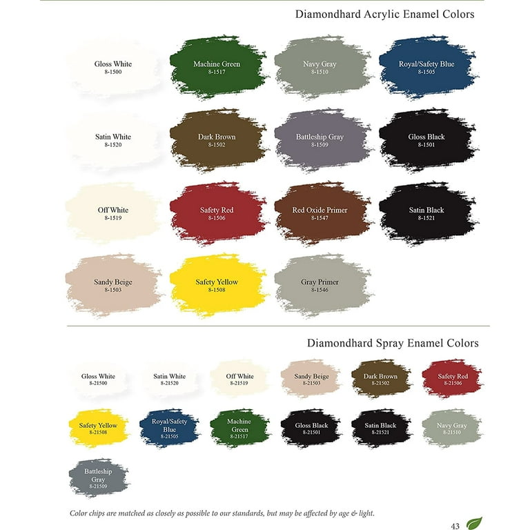 Off White Color Chart