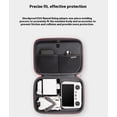 Hard Shell Carrying Case for DJI Mini 3/3 Pro - Bigcan Portable Storage ...