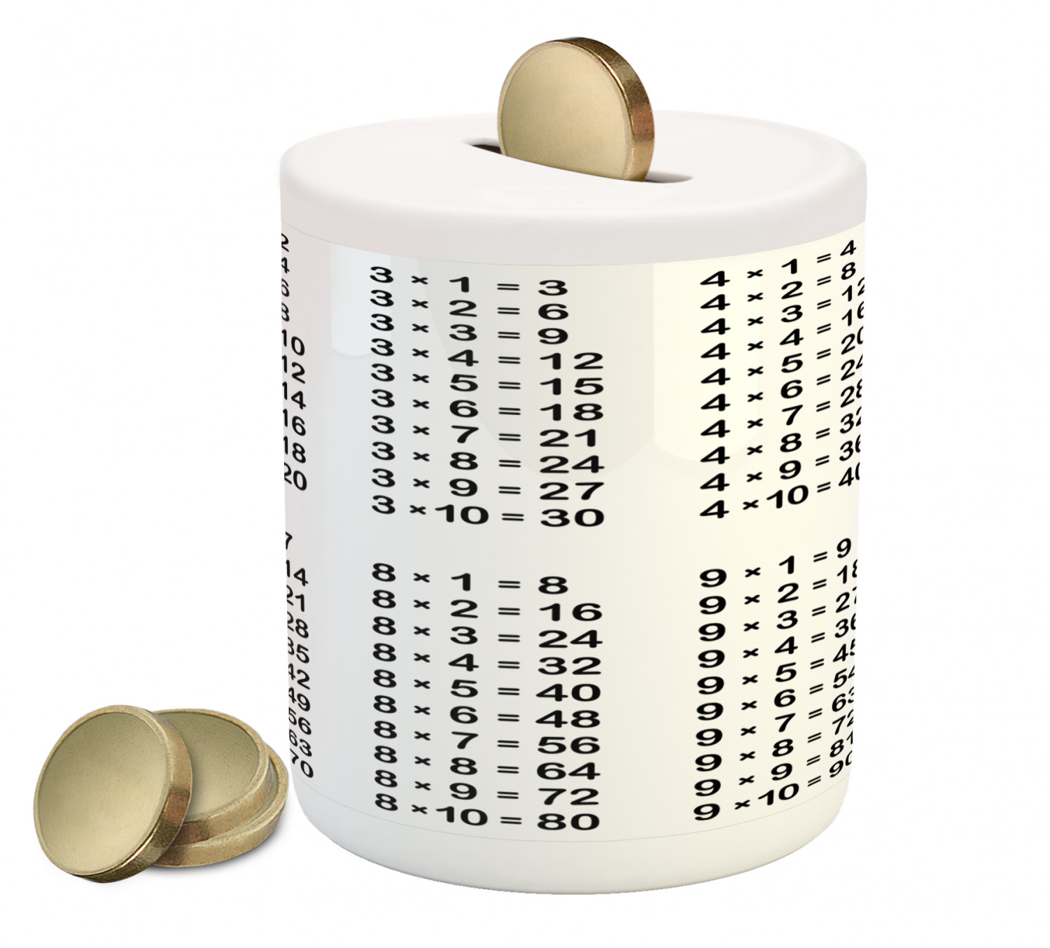 Science Piggy Bank, Multiplication Table on White Background ...