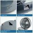 Blibly Portable Desk Fan, 3 Speeds, Quiet, 90° Foldable, for Home ...