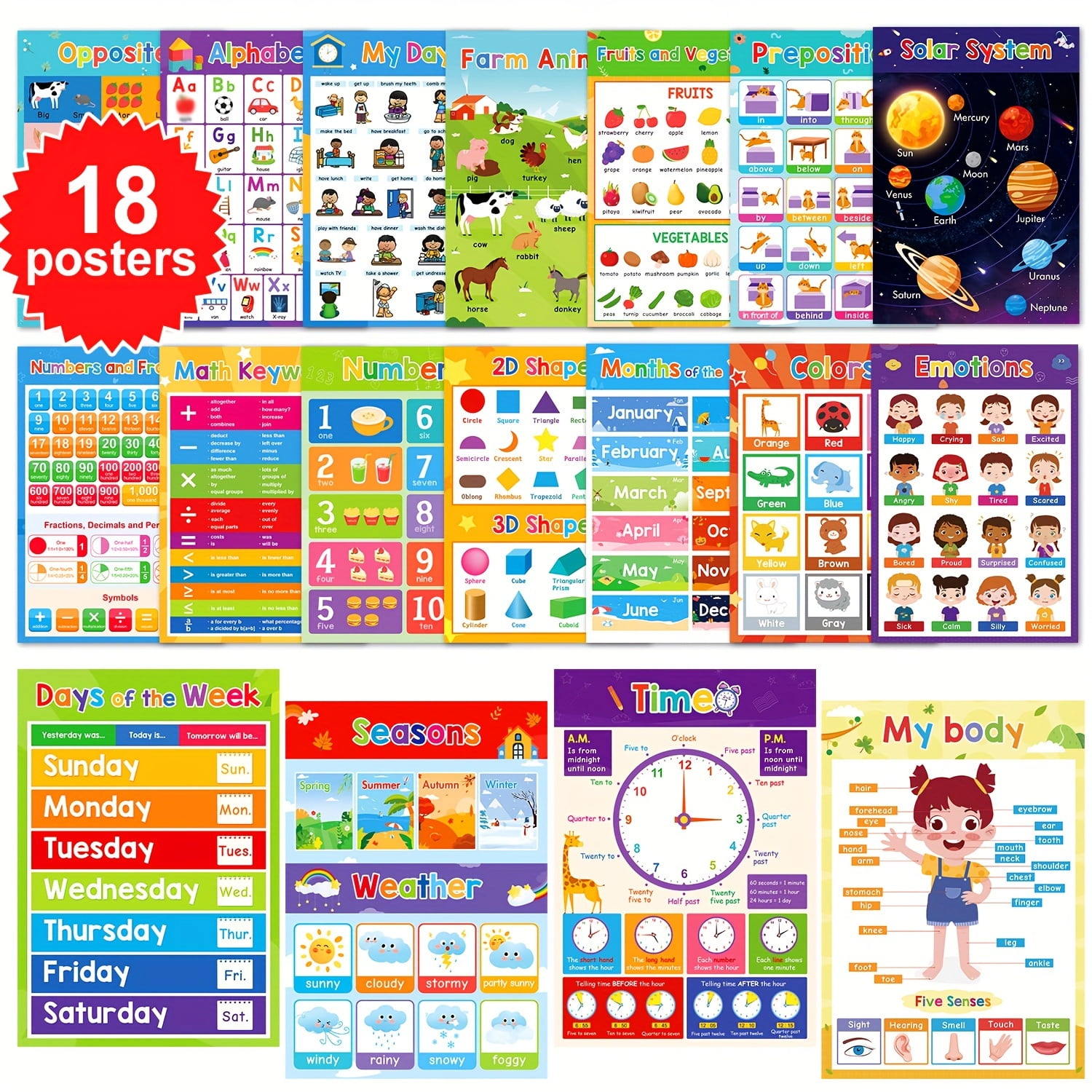 Click here for Grm 4/6/18pcs Themes/Set Educational Posters For T... prices