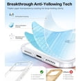 iPhone 17 Pro Max Case Crystal Clear, [Anti-Yellowing][Military-Grade ...