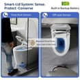 Resenkos Smart Toilet Bidet Combo with Foot Sensor, Self-Cleaning ...