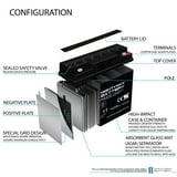 12V 18AH SLA Internal Thread Battery for Quick Cable Rescue 950 ...