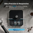 Coffee Scale with Timer, Rechargeable Digital Scale, Ratios & Flow Rate ...
