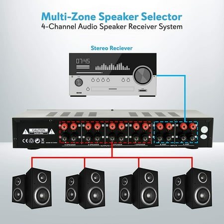 Speaker selector switch with remote