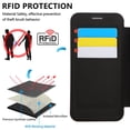 Wallet Cas for Apple iPhone 17e 16e, RFID Blocking Cards Holder ...