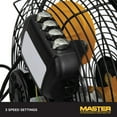 Master MAC-12F 120V 0.6 Amp High Velocity 12 in. Corded Direct Drive ...